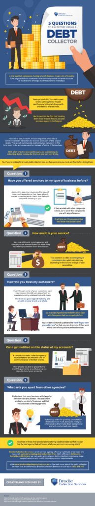 5 Questions to Ask Before Hiring a Debt Collector (Infographic)
