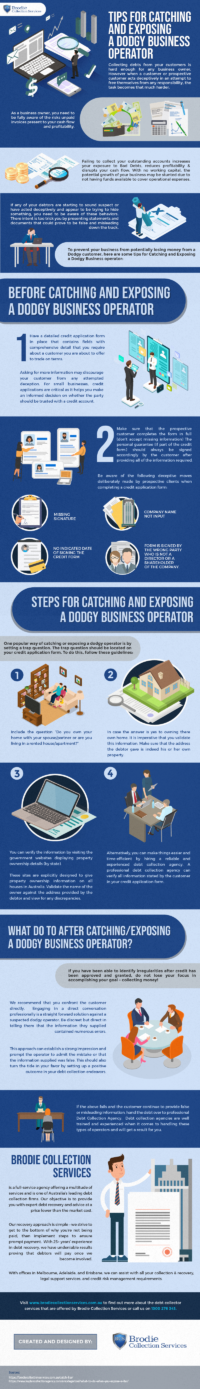 Tips for Catching and Exposing a Dodgy Business Operator